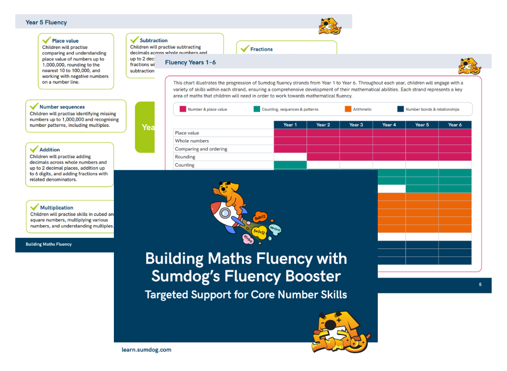 Teaching and Learning Resources | Sumdog